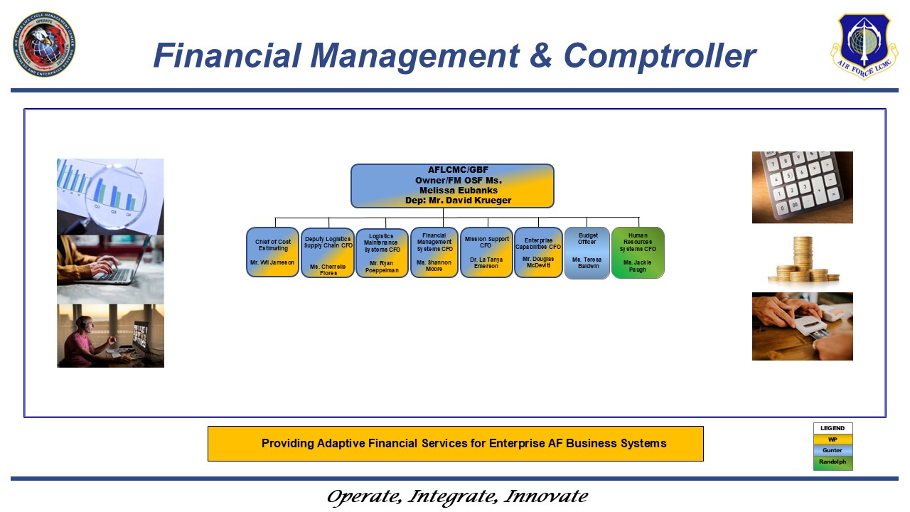 Air Force BES > Units > GBF - Financial Management & Comptroller